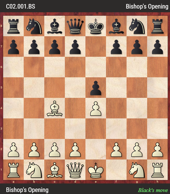 Bishop's Opening