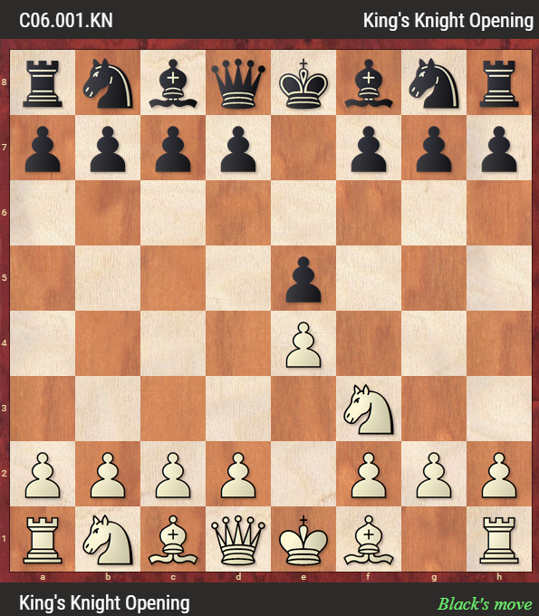 MasterInChess Openings System (MICOS™)
