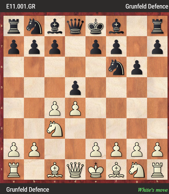 Grunfeld Defence